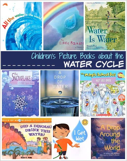 National Water Week - Your Water Stories